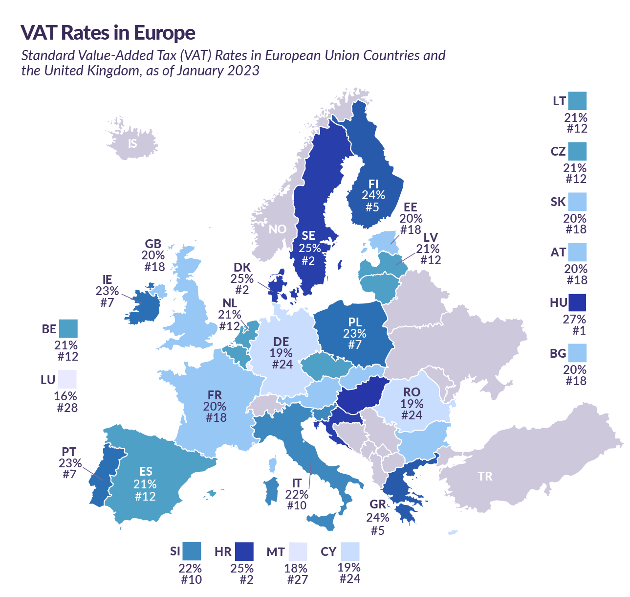 The Freelancer Guide to Cross-border VAT Invoicing - Abillio